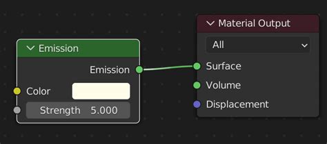 glare node not producing any results r blenderhelp