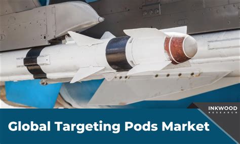 Recent Product Related Developments By Key Targeting Pods Market Players