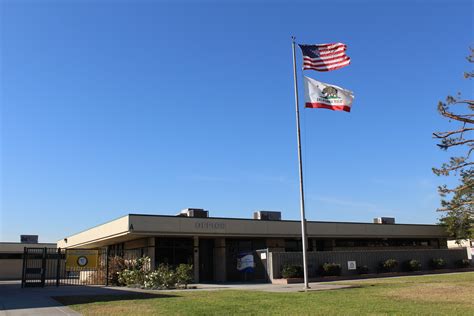 Home Bell Intermediate School