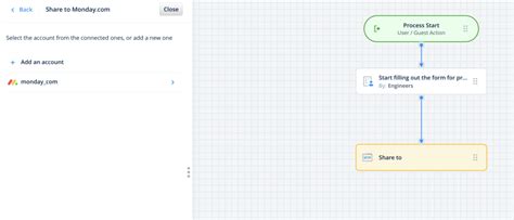 how to configure integration of fluix with