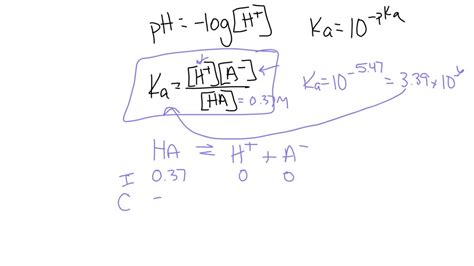 Solved A Certain Weak Acid Pka 5 47 Is Used As A Food Preservative Determine The Ph Of A 0