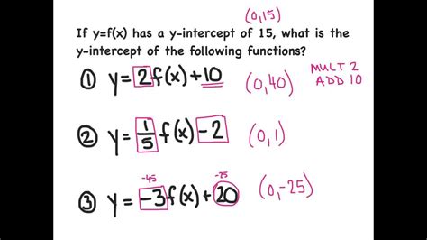 Compressions And Stretches College Algebra