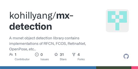 Github Kohillyangmx Detection A Mxnet Object Detection Library Contains Implementations Of