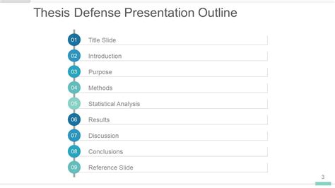 top 10 research defense powerpoint powerpoint presentation templates in