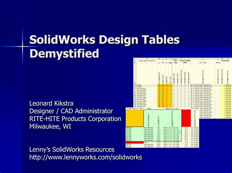 Ppt Solidworks Design Tables Demystified Powerpoint Presentation