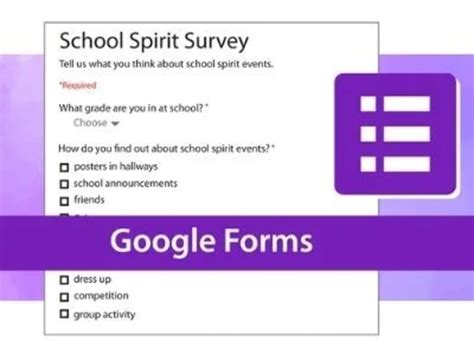 Google Forms Slides Sheets Survey Forms Assessment Forms And