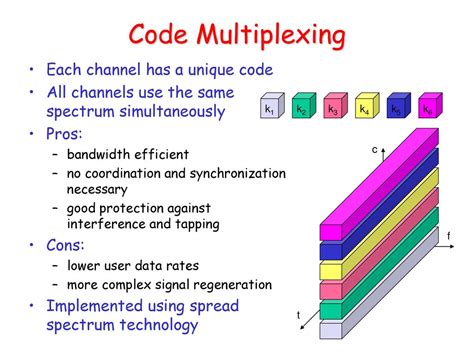 Cs395t Wireless Networking Ppt Download