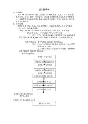 软著设计文档