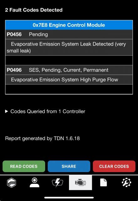 What Is This For Explorer St Forum