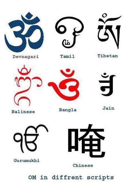 Tattoo Buddhist Symbols And Meanings