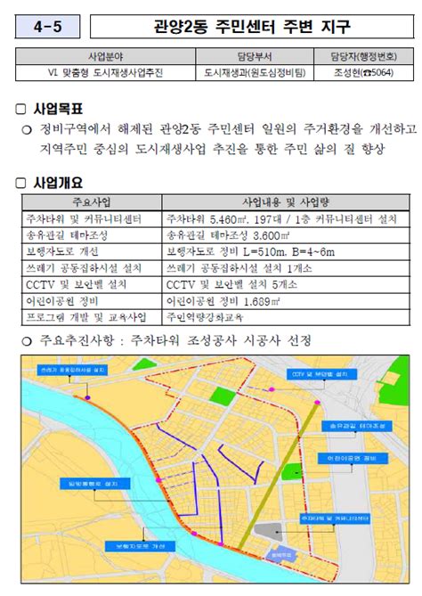 인덕원역세권개발과 관련한 관양 2동 주민센터 주변 개발 네이버 블로그