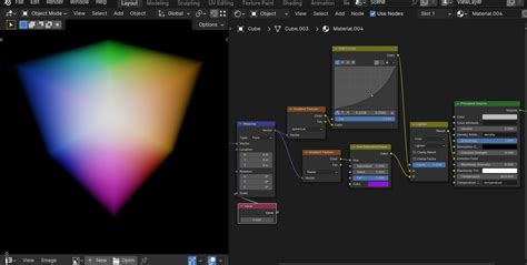 is it possible to model the cie with procedural [textures shaders