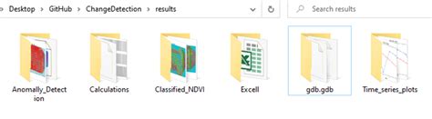 Github Alibgisrs Change Detection Using Arcgis If You Would Like To Perform Change Detection