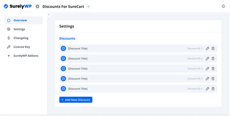 Discounts For SureCart Addon SurelyWP