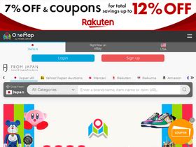 Competitors Top Sites Like Similarweb