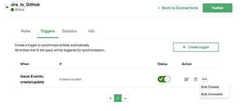 How To Set Up A Github Enterprise Jira Integration 2023 Guide