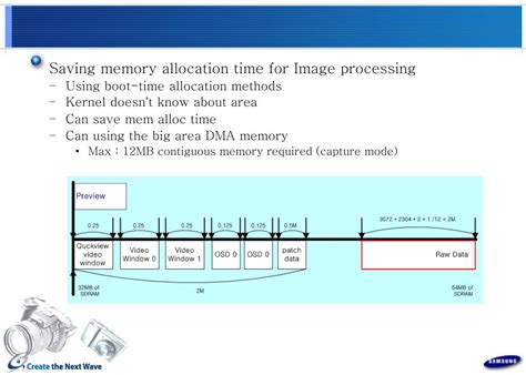 PPT Linux Bootup Time Reduction For Digital Still Camera PowerPoint Presentation ID 244288