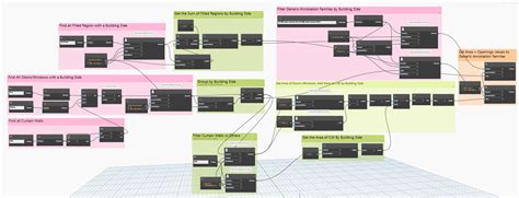 Automate Wall Openings Percentage Bim Pure Blog