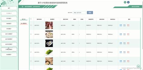 078ssm高校食堂食材选购管理系统司机管理食材订单配送（源码文档ppt运行视频讲解视频） Csdn博客