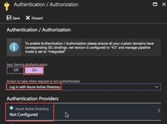 Consuming Azure REST API From Azure Functions With Azure AD Authentication Using PowerShell