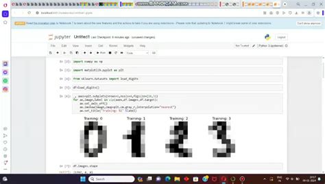 Sakshi Patil On Linkedin Ybifoundation Internship
