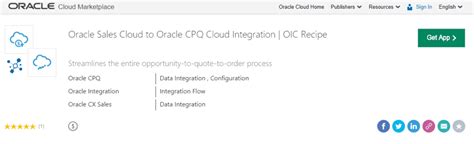 Integrating Engagement Cloud Cpq And Ebs Using Oic K21academy