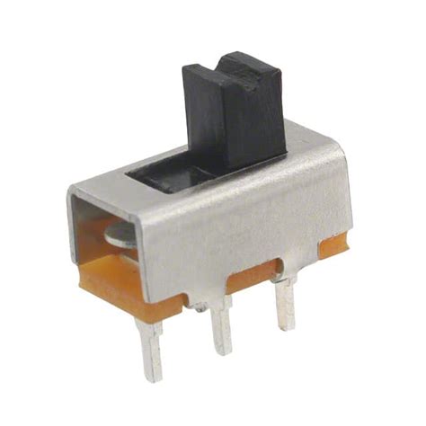 Texas Instruments Field Programmable Gate Array Technology Solution And