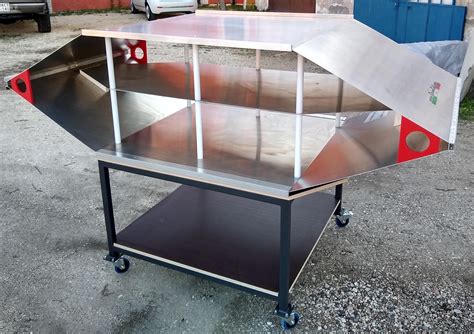 Gtem Cells Tem Cells