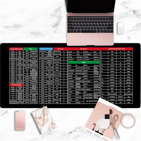 Excel Shortcuts Cheat Sheet Office Mouse Pad Keyboard Mats Desk Giant