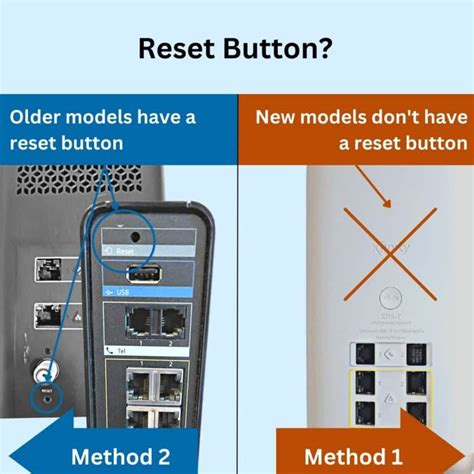 Learn How To Reset Your Xfinity Modem Router Gateway