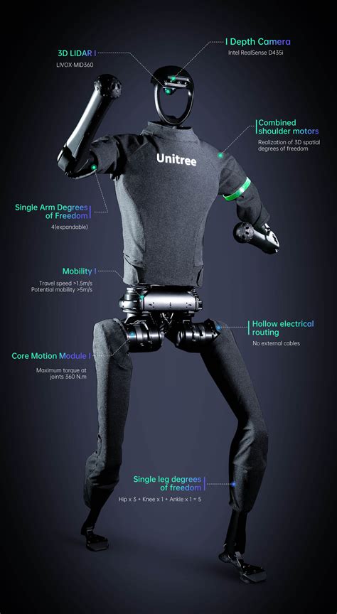 China Released An Open Source Kung Fu Robot And Were Not Really Sure Why