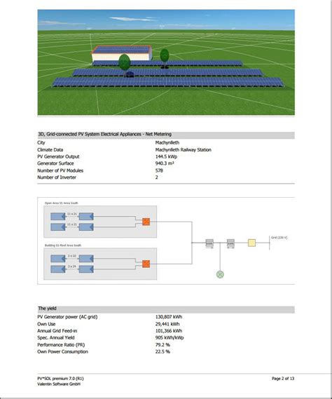 Pvsol Premium 3d Solar Software The Solar Design Company