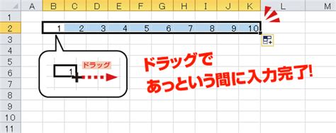 第二十三回 連続データ入力を知らない人は「excelを知らない人」 本当は怖いexcel（エクセル）の話