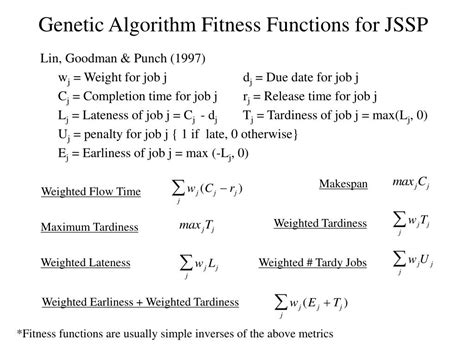 Ppt Applications Of Genetic Algorithms To Resource Constrained