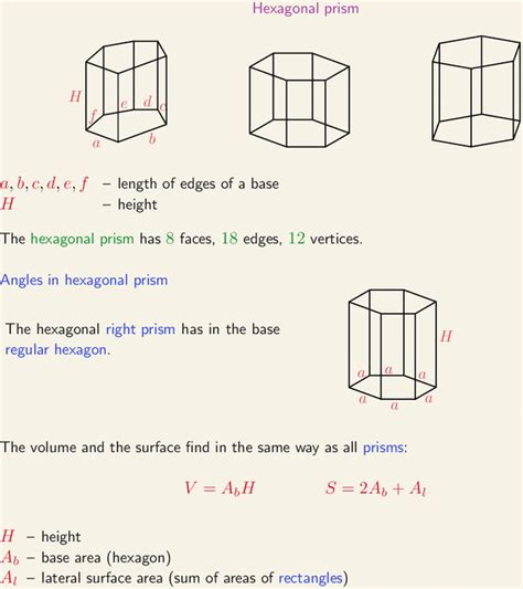 Hexagonal Prism Surface Area Geometry How Can I Find The Volume Of