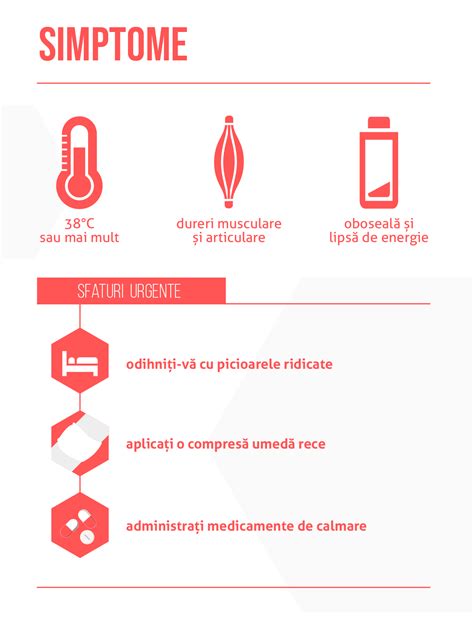 Eritem Nodos Medic Chat