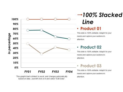Stacked Line Ppt Inspiration PowerPoint Design Template Sample Presentation PPT