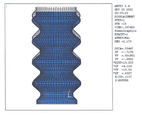 Figure 4 From Using Accordion Thin Walled Tube As A Hysteretic Metallic
