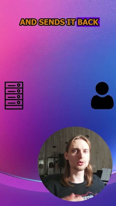 Digital Signatures Explained In Python Programming Websecurity