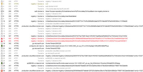 Docker Build Failed For Chocolatey Issue StefanScherer Dockerfiles Windows GitHub