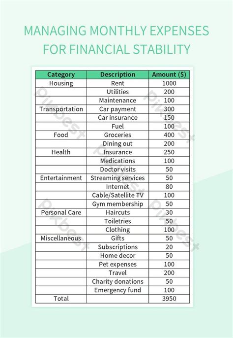 Managing Monthly Expenses For Financial Stability Excel Template Free Download Pikbest