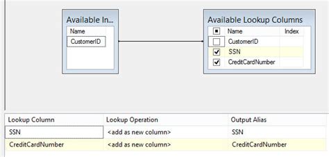 Ssis Lookups With Always Encrypted Data
