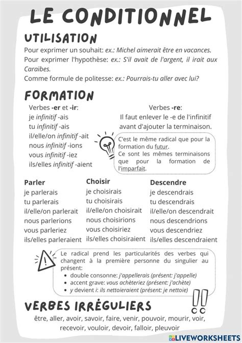 Le Conditionnel Online Exercise