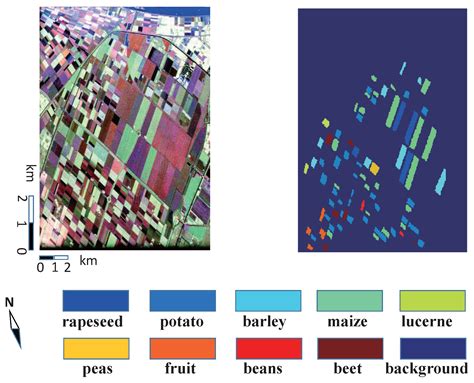 Nearest Regularized Subspace Classification For Polsar Imagery Using Polarimetric Feature Vector