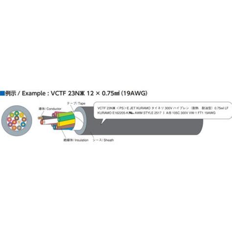 Kuramo Electric ไฮพรีน Vctf23nxx 100m Kital Japanese