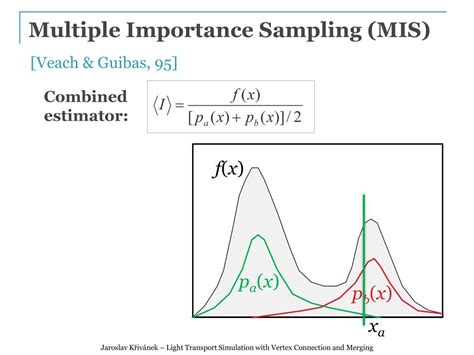 ppt bidirectional path sampling techniques powerpoint presentation