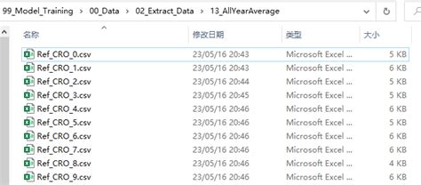 python在多个excel文件中找出缺失数据行数多的文件 文件夹中很多个文件数据都差不多就是有些多一行有些少一行怎么用数据库快速查 csdn博客