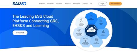 12 Compliance Management Software For Businesses To Excel GoVisually