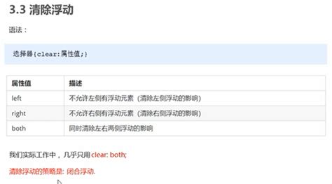 Css之浮动和定位 仲夏不凉爽 博客园