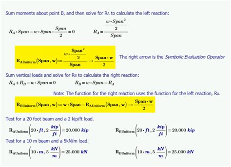 Calculate And Plot Shear And Bending Moment Diagrams In Mathcad Ptc
